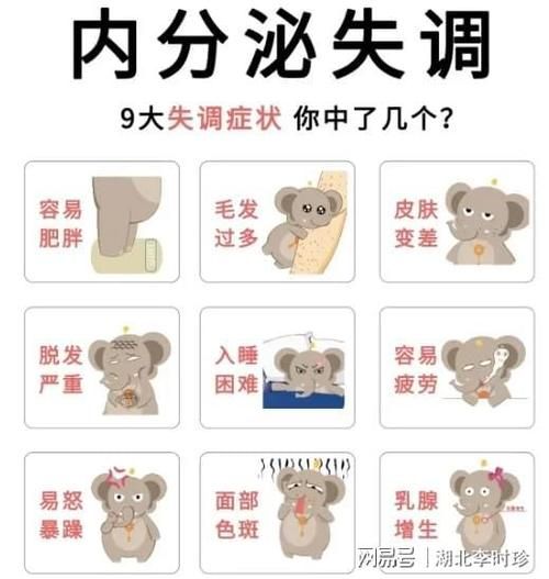 女性内分泌紊乱的症状有哪些_如何调理-第1张图片-山城妙识