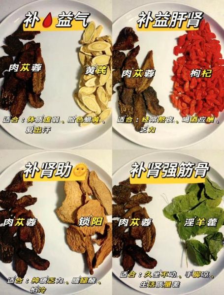 肉苁蓉怎么吃补肾_肉苁蓉补肾的正确吃法-第1张图片-山城妙识 肉苁蓉怎么吃补肾_肉苁蓉补肾的正确吃法-第1张图片-山城妙识