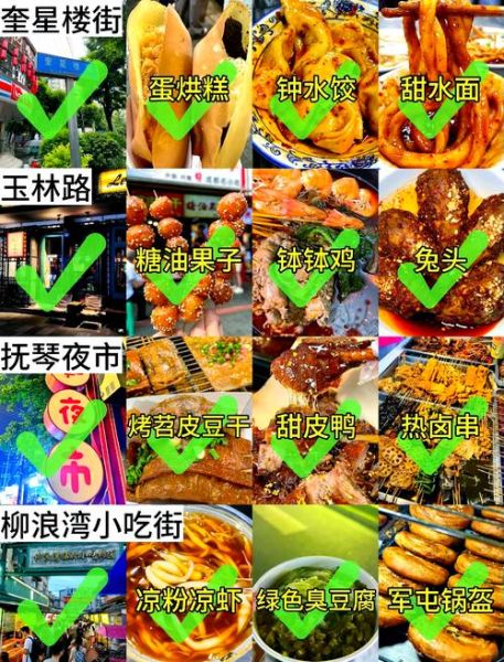 成都小吃街在哪里_有哪些必吃美食-第2张图片-山城妙识 成都小吃街在哪里_有哪些必吃美食-第2张图片-山城妙识