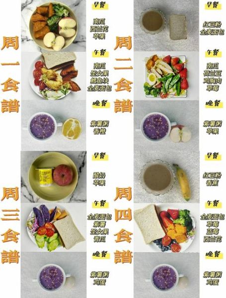 吃什么食物减肥效果最好最快_一周瘦10斤食谱-第1张图片-山城妙识