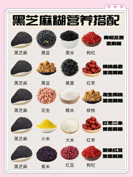黑芝麻一天吃多少合适_黑芝麻吃多了会怎样-第1张图片-山城妙识