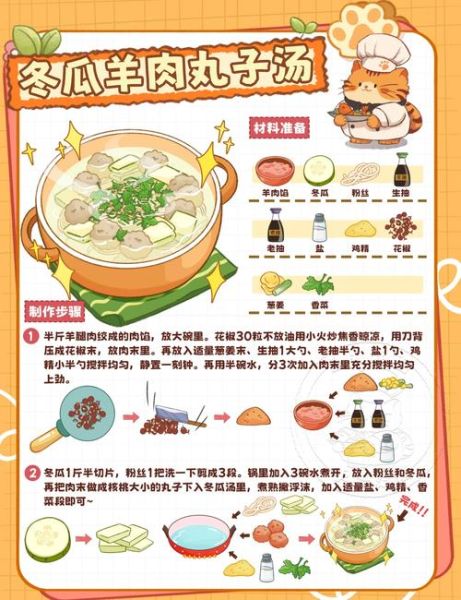 羊肉丸子冬瓜汤的做法_羊肉丸子冬瓜汤怎么做好吃-第1张图片-山城妙识