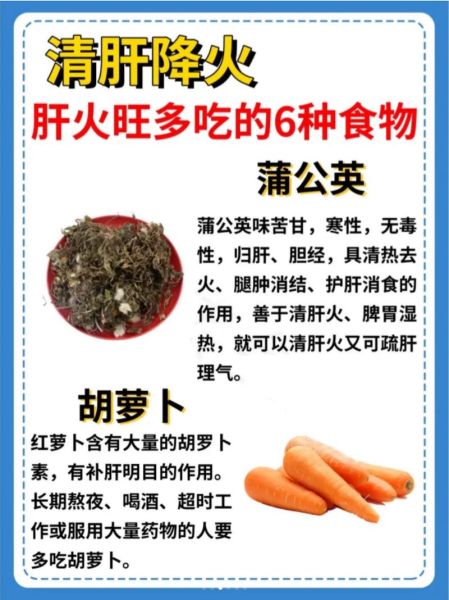 吃什么食物去火效果最好_哪些食物降火最快-第3张图片-山城妙识