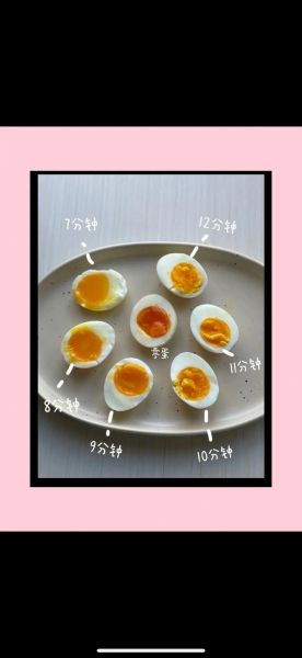 煮鸡蛋冷水下锅还是热水下锅_煮鸡蛋几分钟最好-第1张图片-山城妙识