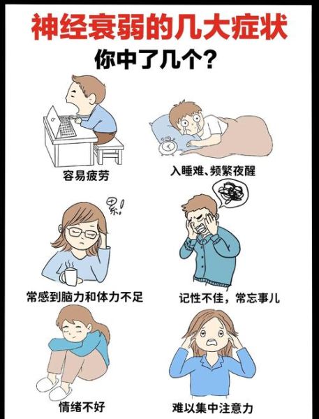 神经衰弱怎么办_神经衰弱怎么调理-第1张图片-山城妙识