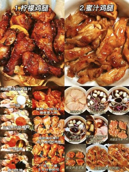 卤鸡腿怎么做好吃_家常卤鸡腿的做法-第1张图片-山城妙识