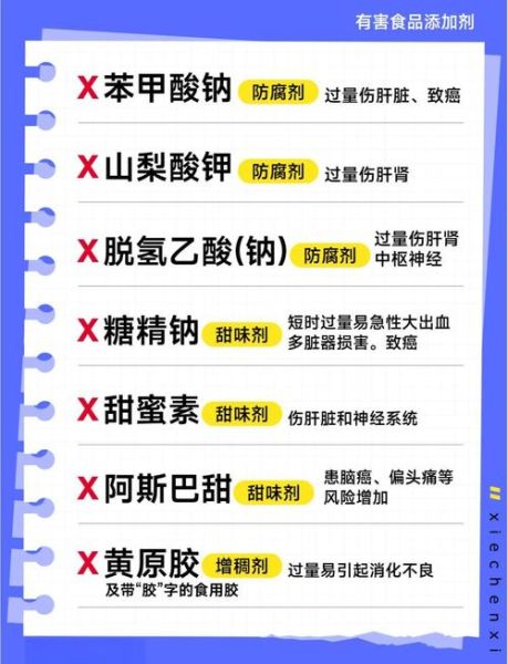 食品添加剂有哪些危害_如何辨别安全食品-第2张图片-山城妙识 食品添加剂有哪些危害_如何辨别安全食品-第2张图片-山城妙识