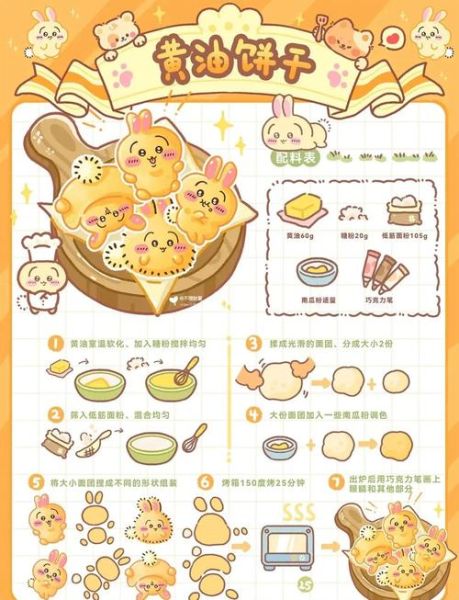 饼干怎么做_黄油饼干配方比例-第1张图片-山城妙识
