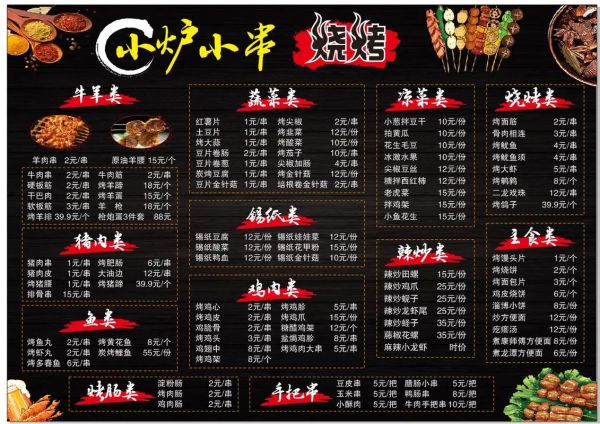 烧烤菜单模板怎么设计_烧烤店菜单设计技巧-第1张图片-山城妙识