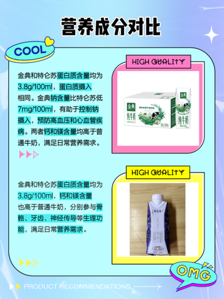 金典和特仑苏纯牛奶哪个好_哪款更值得买-第2张图片-山城妙识