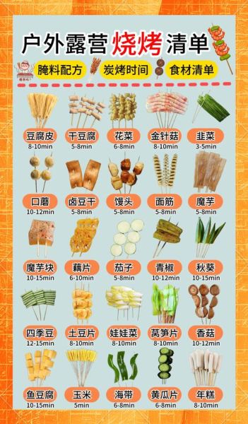 韩式烧烤可以烤什么_适合烤的食材清单-第1张图片-山城妙识