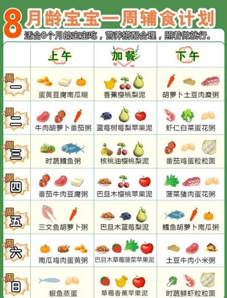 8个月婴儿辅食吃什么_如何安排一天食谱-第1张图片-山城妙识 8个月婴儿辅食吃什么_如何安排一天食谱-第1张图片-山城妙识