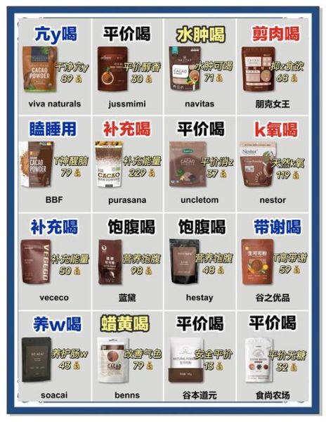 可可粉价格多少钱_可可粉价格为什么差别大-第2张图片-山城妙识 可可粉价格多少钱_可可粉价格为什么差别大-第2张图片-山城妙识