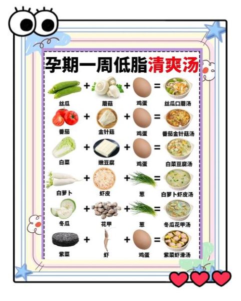 孕妇喝什么汤比较好_孕妇喝什么汤对胎儿好-第3张图片-山城妙识