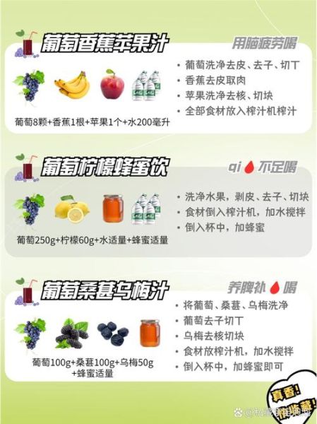 鲜榨葡萄汁怎么做_鲜榨葡萄汁要加水吗-第3张图片-山城妙识