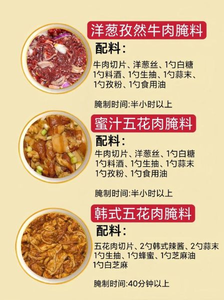 巴西烤肉怎么做_巴西烤肉腌料配方-第1张图片-山城妙识