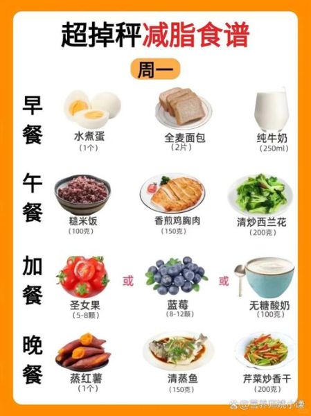 冬天减肥吃什么瘦得快_冬季掉秤食谱推荐-第3张图片-山城妙识 冬天减肥吃什么瘦得快_冬季掉秤食谱推荐-第3张图片-山城妙识