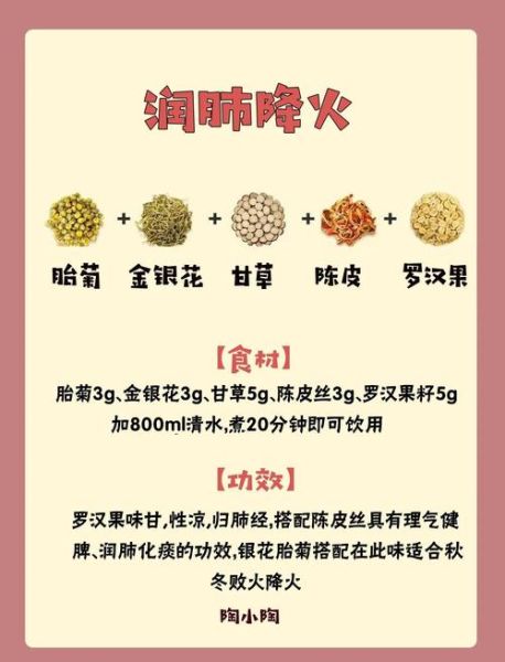 润肺养生茶有哪些_润肺养生茶怎么喝-第3张图片-山城妙识 润肺养生茶有哪些_润肺养生茶怎么喝-第3张图片-山城妙识