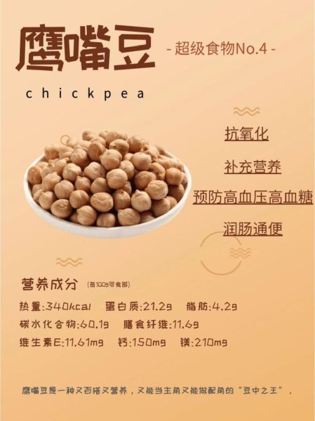 鹰嘴豆减肥骗局是真的吗_如何科学吃鹰嘴豆-第1张图片-山城妙识