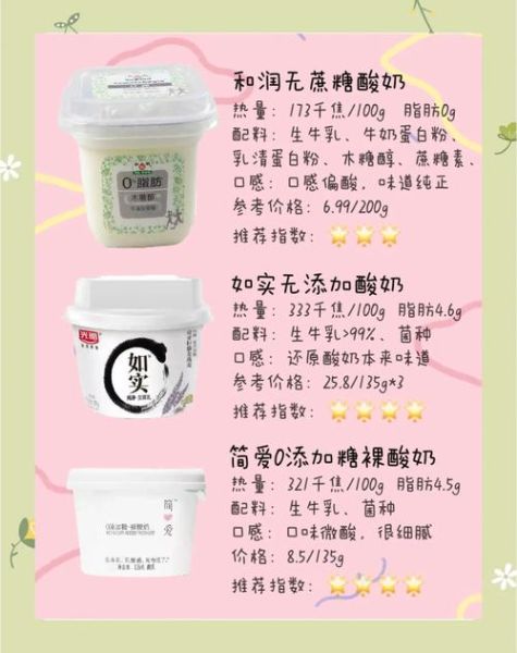 酸奶有营养吗_酸奶营养价值高吗-第2张图片-山城妙识 酸奶有营养吗_酸奶营养价值高吗-第2张图片-山城妙识