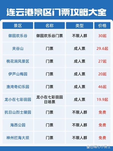 连云港海滨浴场门票价格_怎么去最方便-第1张图片-山城妙识 连云港海滨浴场门票价格_怎么去最方便-第1张图片-山城妙识