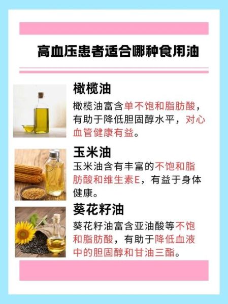 高血压食疗吃什么好_高血压养生要注意什么-第3张图片-山城妙识