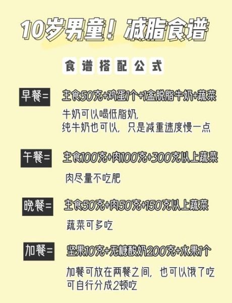 12岁儿童减肥餐食谱一周表_如何科学搭配-第2张图片-山城妙识 12岁儿童减肥餐食谱一周表_如何科学搭配-第2张图片-山城妙识