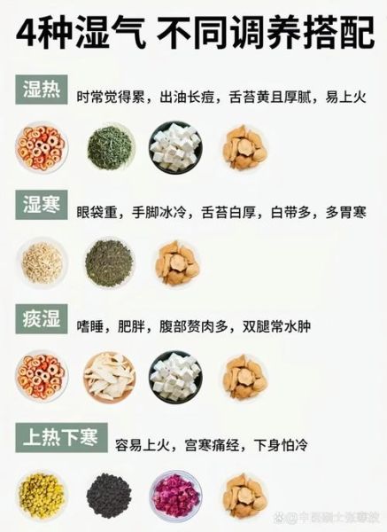 湿气重的人有哪些症状_湿气重怎么调理-第1张图片-山城妙识 湿气重的人有哪些症状_湿气重怎么调理-第1张图片-山城妙识