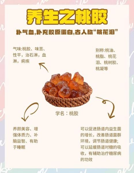 桃胶的功效与作用禁忌_桃胶几天吃一次-第1张图片-山城妙识