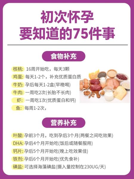 孕妇饮食禁忌有哪些_孕妇吃什么对宝宝好-第1张图片-山城妙识 孕妇饮食禁忌有哪些_孕妇吃什么对宝宝好-第1张图片-山城妙识