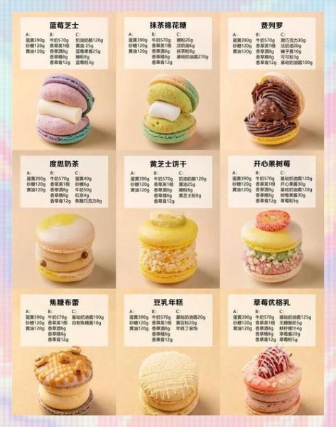 马卡龙一盒24个多少钱_哪里买最划算-第2张图片-山城妙识