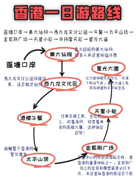 香港地道小吃在哪里吃_香港美食节目推荐路线-第3张图片-山城妙识