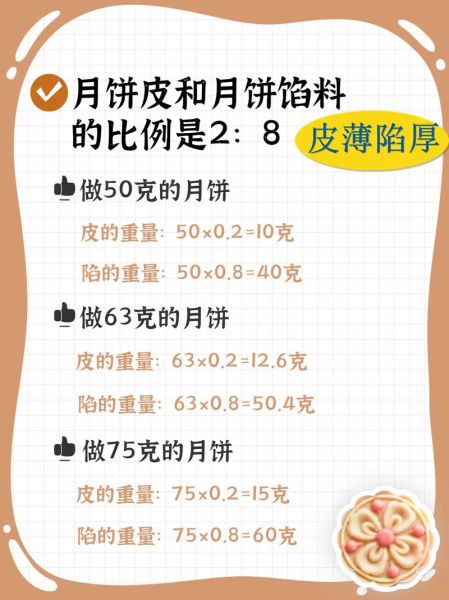 五仁月饼馅料最佳配方_传统比例怎么调-第2张图片-山城妙识