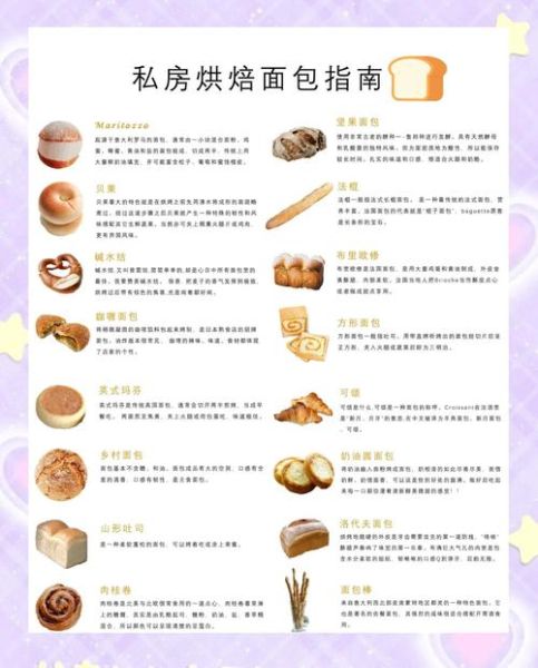 面包烘焙食谱_新手常见问题-第1张图片-山城妙识 面包烘焙食谱_新手常见问题-第1张图片-山城妙识