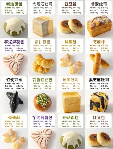 面包烘焙食谱_新手常见问题-第3张图片-山城妙识 面包烘焙食谱_新手常见问题-第3张图片-山城妙识