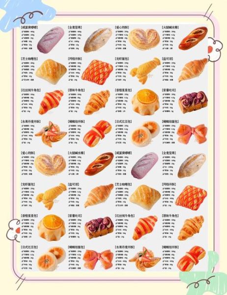 面包烘焙食谱_新手常见问题-第2张图片-山城妙识 面包烘焙食谱_新手常见问题-第2张图片-山城妙识