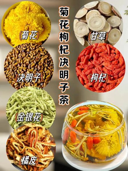决明子枸杞菊花金银花护肝茶配方_熬夜肝火旺喝多久见效-第1张图片-山城妙识 决明子枸杞菊花金银花护肝茶配方_熬夜肝火旺喝多久见效-第1张图片-山城妙识