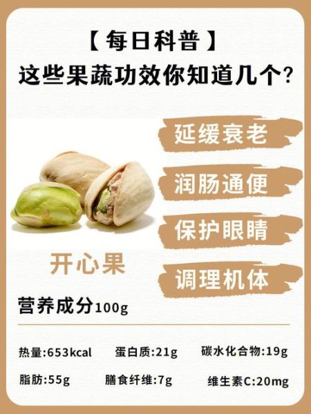 开心果的营养价值_每天吃多少合适-第1张图片-山城妙识 开心果的营养价值_每天吃多少合适-第1张图片-山城妙识