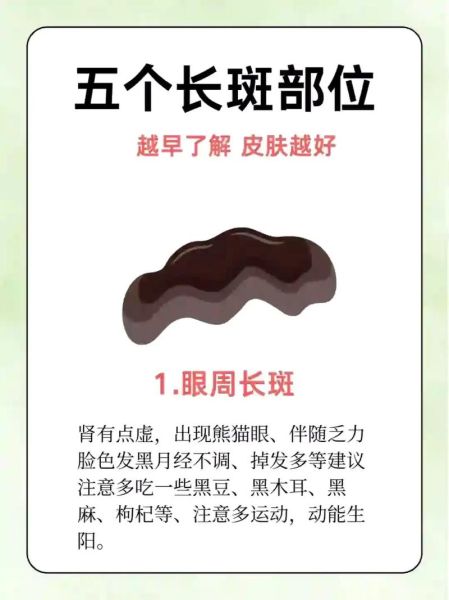 如何去斑点最有效_去斑点小偏方真的有用吗-第3张图片-山城妙识 如何去斑点最有效_去斑点小偏方真的有用吗-第3张图片-山城妙识