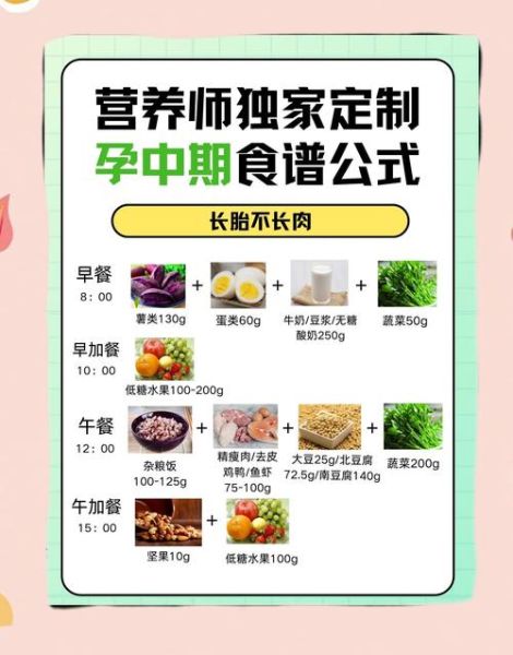 孕中期吃什么好_孕中期食谱大全及做法窍门-第3张图片-山城妙识 孕中期吃什么好_孕中期食谱大全及做法窍门-第3张图片-山城妙识