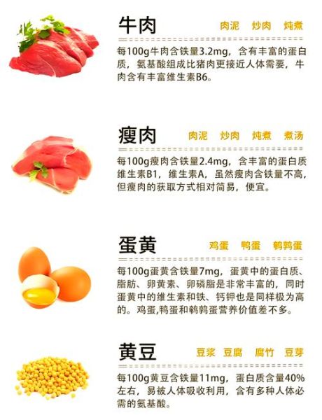 补铁有什么作用和功效_缺铁吃什么最快能补-第1张图片-山城妙识 补铁有什么作用和功效_缺铁吃什么最快能补-第1张图片-山城妙识