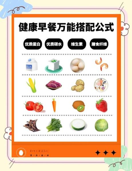 为什么吃早餐很重要_早餐吃什么最健康-第1张图片-山城妙识