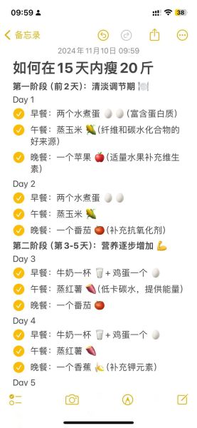 一周瘦20斤可能吗_科学极速减脂全攻略-第2张图片-山城妙识 一周瘦20斤可能吗_科学极速减脂全攻略-第2张图片-山城妙识