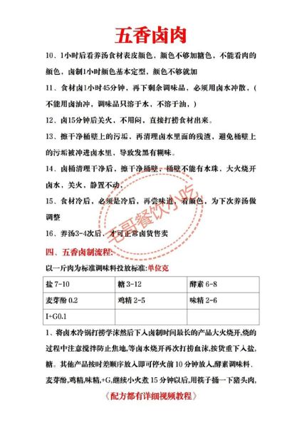四川卤味配方怎么做_正宗川卤比例是多少-第2张图片-山城妙识 四川卤味配方怎么做_正宗川卤比例是多少-第2张图片-山城妙识
