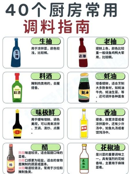 厨房必备调料有哪些_20种常用调料怎么选-第2张图片-山城妙识