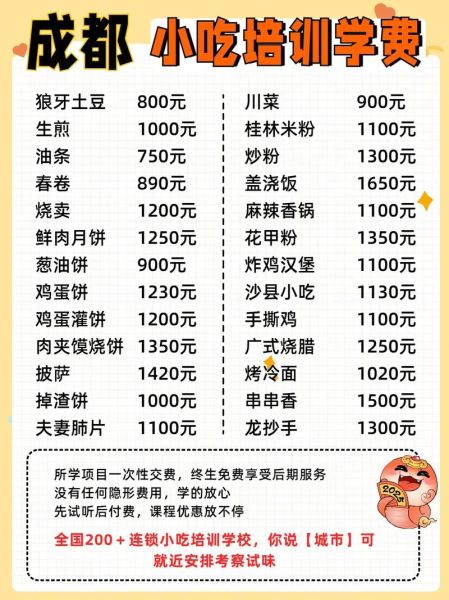 成都学小吃培训学校哪家好_学费多少钱-第1张图片-山城妙识