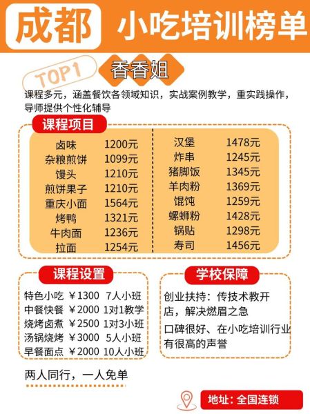 成都学小吃培训学校哪家好_学费多少钱-第3张图片-山城妙识