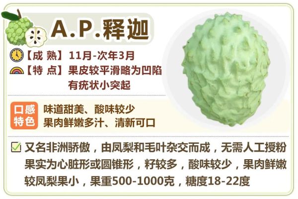 释迦番荔枝怎么吃图解_释迦番荔枝怎么剥皮-第3张图片-山城妙识