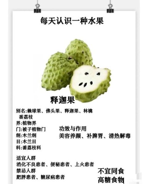 释迦番荔枝怎么吃图解_释迦番荔枝怎么剥皮-第1张图片-山城妙识