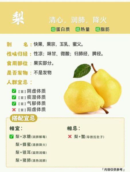 梨的功效与作用及禁忌_吃梨会上火吗-第1张图片-山城妙识 梨的功效与作用及禁忌_吃梨会上火吗-第1张图片-山城妙识